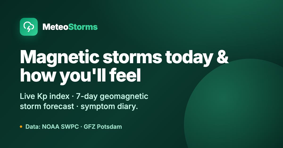 Magnetic Storms Today & How You'll Feel — MeteoStorms